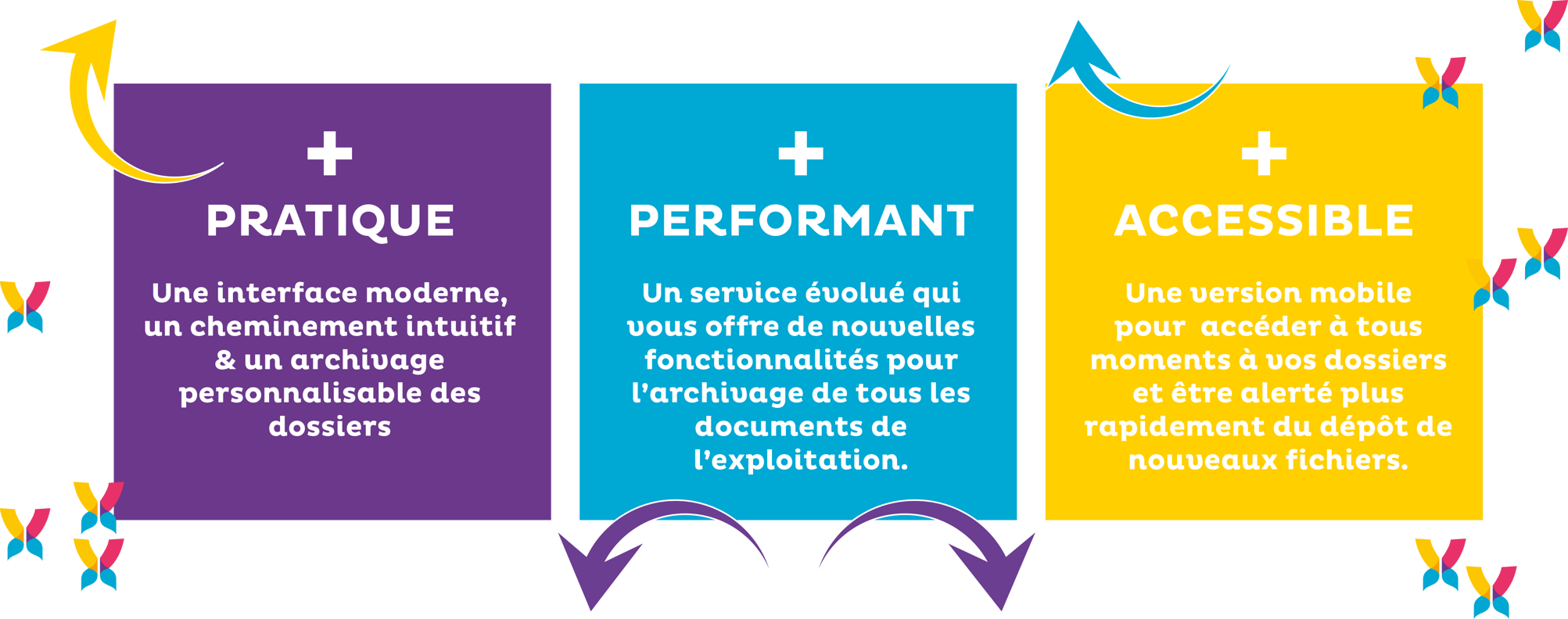 ClassDoc devient DematAgri